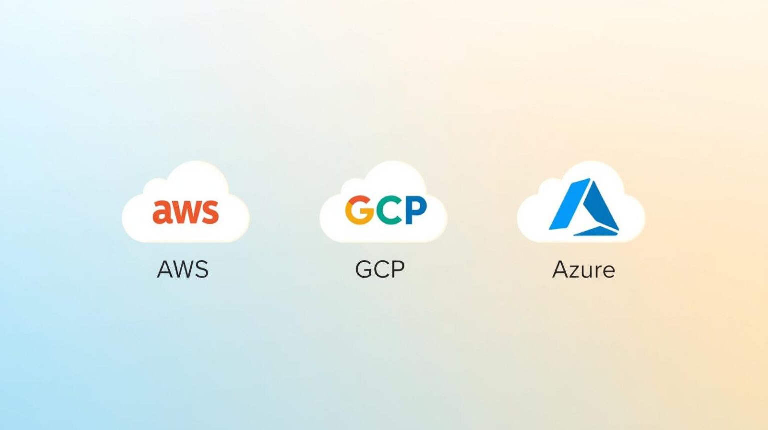 クラウド初心者向け：AWS・GCP・Azureの違いをわかりやすく解説【2025年版】｜クラウド比較ガイド - テコタク